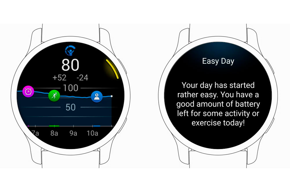 Моніторинг Рівня Енергії Body Battery™ - Технології Garmin | Garmin Україна